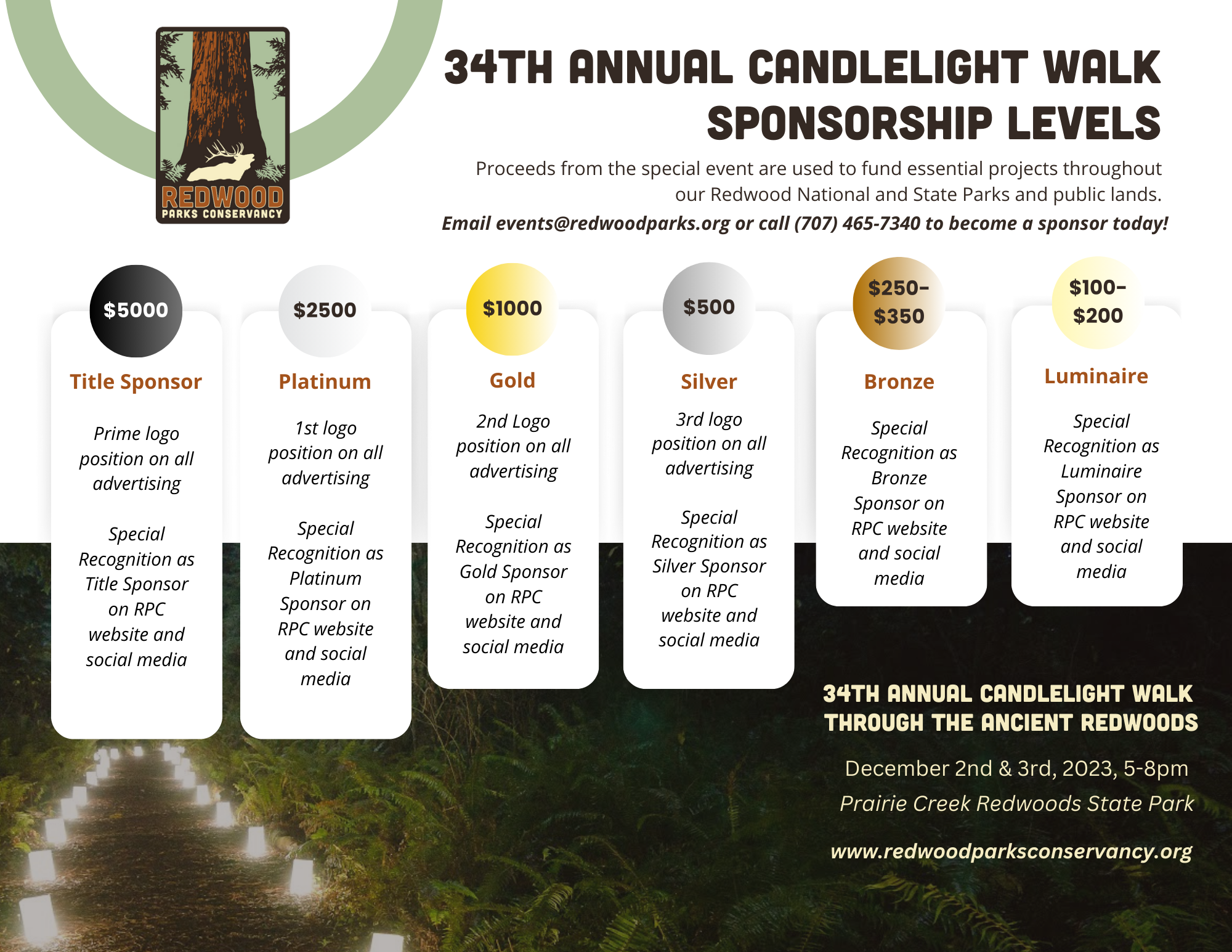 Annual Candlelight Walk Through the Ancient Redwoods | Redwood Parks ...